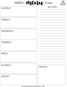 Planning a Menu - mamalisaskitchen.com